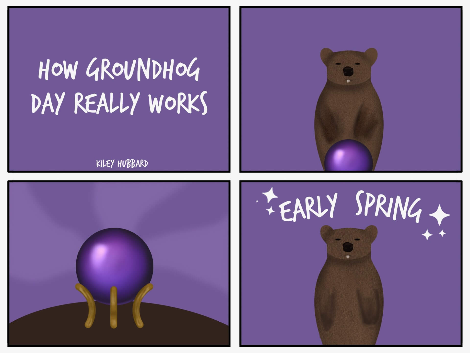 How Groundhog Day Really Works - The Outlook
