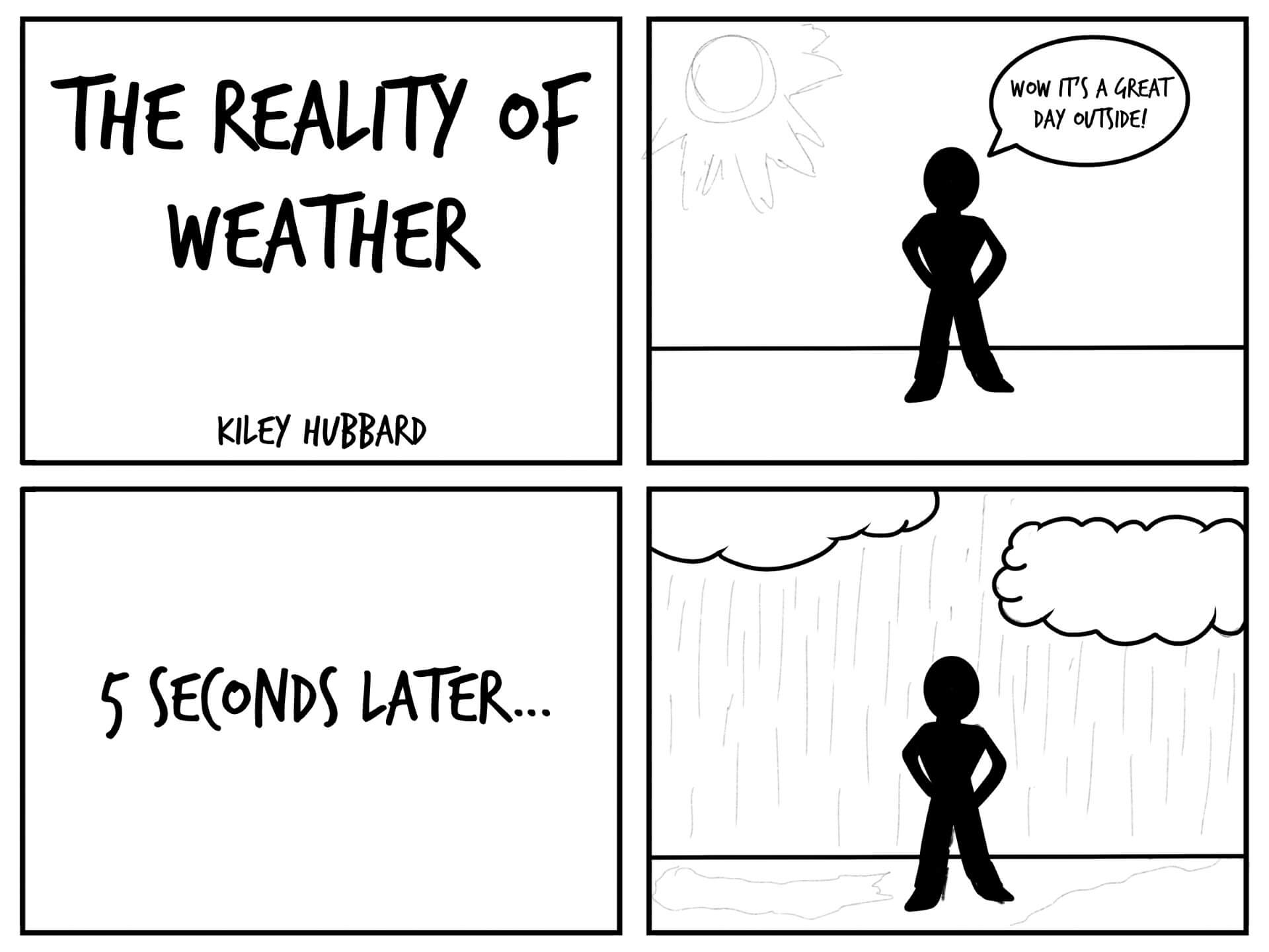The reality of weather - The Outlook