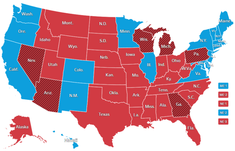 2024 Election Results: Republicans Sweep Democrats Nationwide - The Outlook