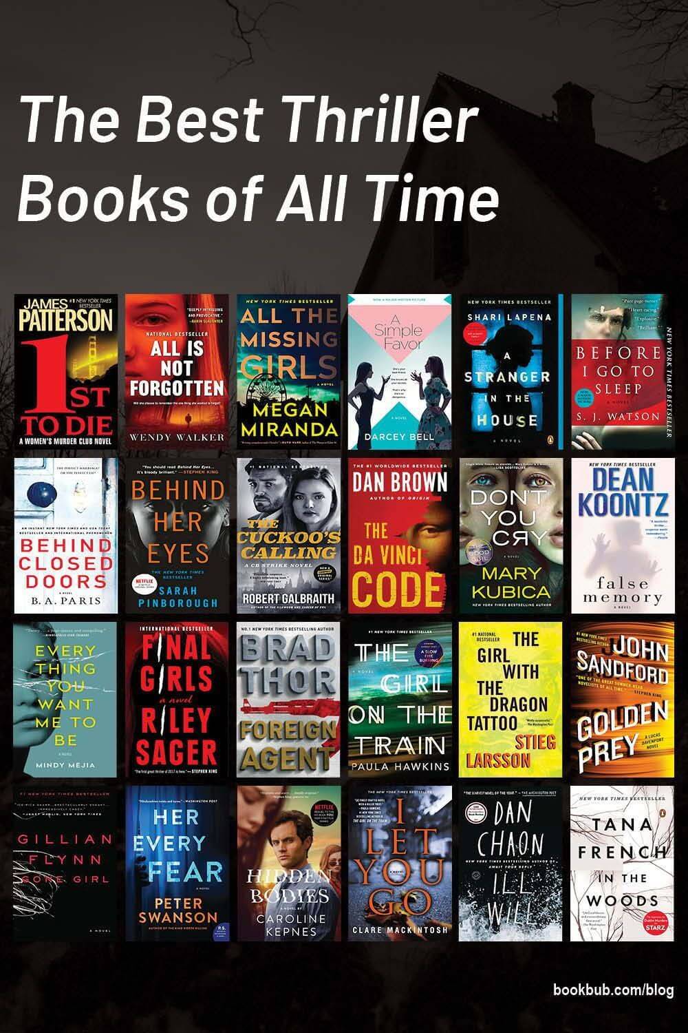 Winter book recommendations: Mystery and thriller edition - The Outlook